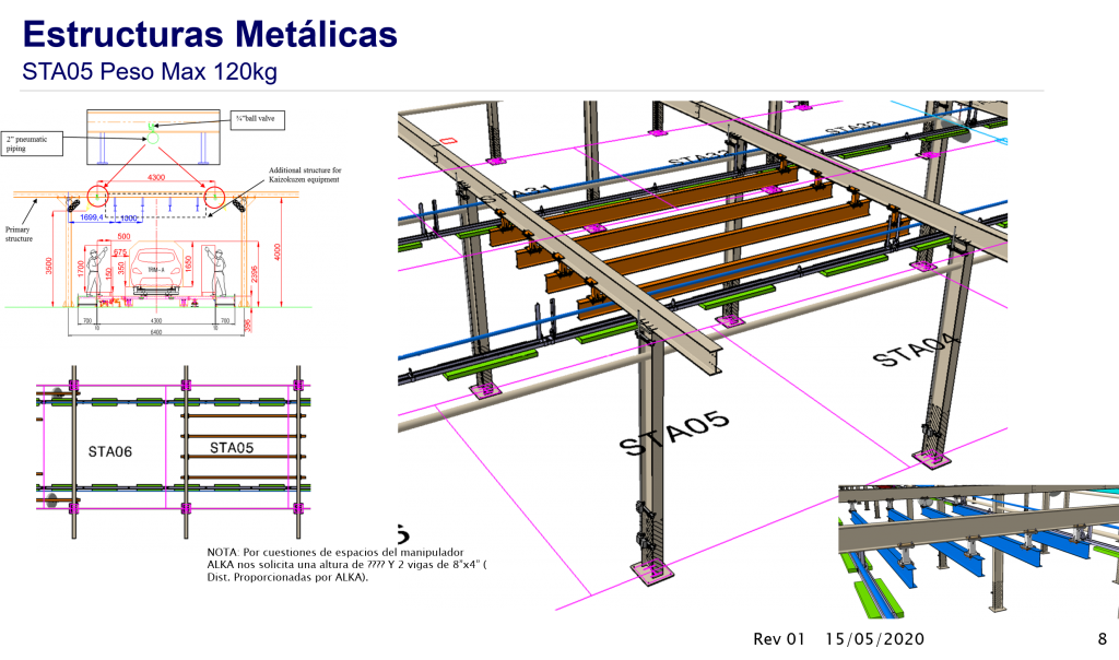 Diseño y Fabricación de Estructuras Metálicas - TEGACI S.A de C.V